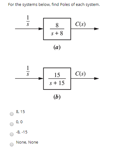 Solved For the systems below, find Poles of each system. $ + | Chegg.com