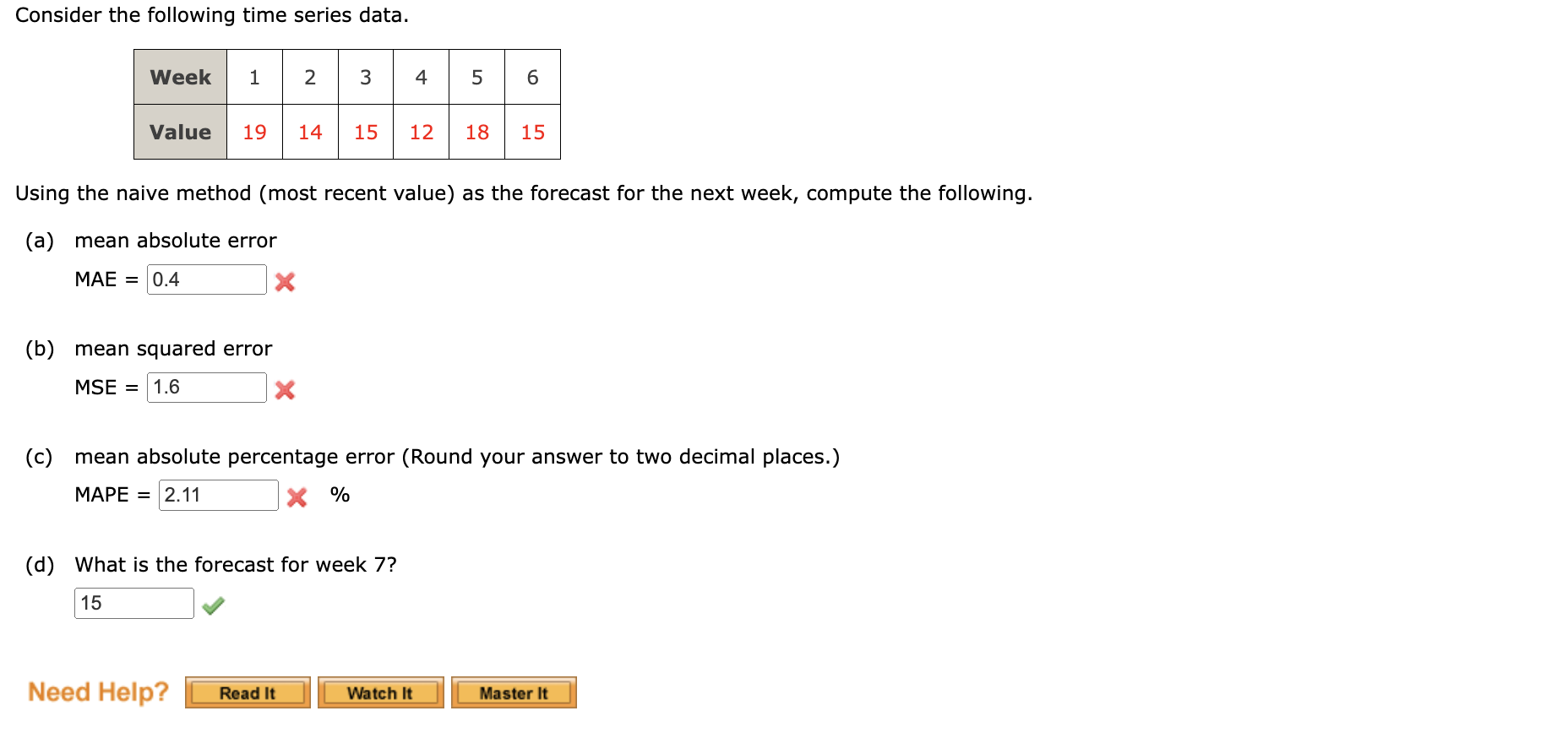Solved Consider the following time series. (a) Construct a | Chegg.com