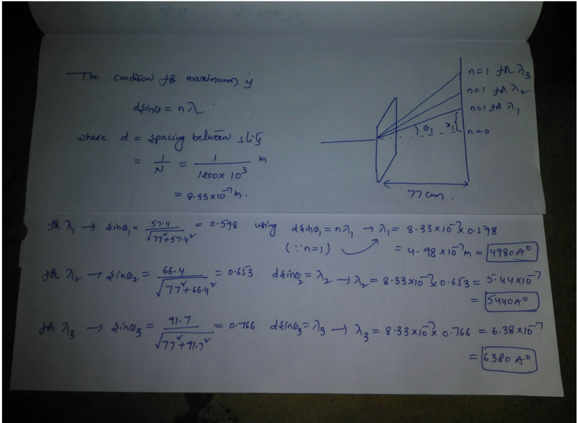 Solved Light emitted by element X passes through a | Chegg.com