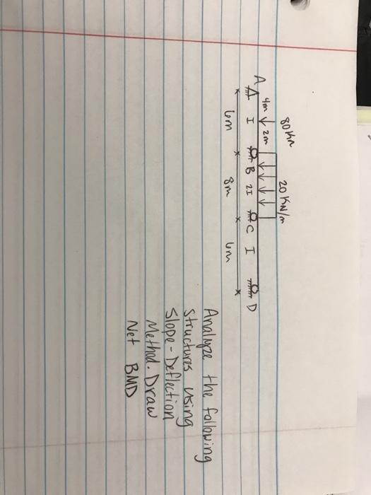 Solved Analyze the following structures using | Chegg.com