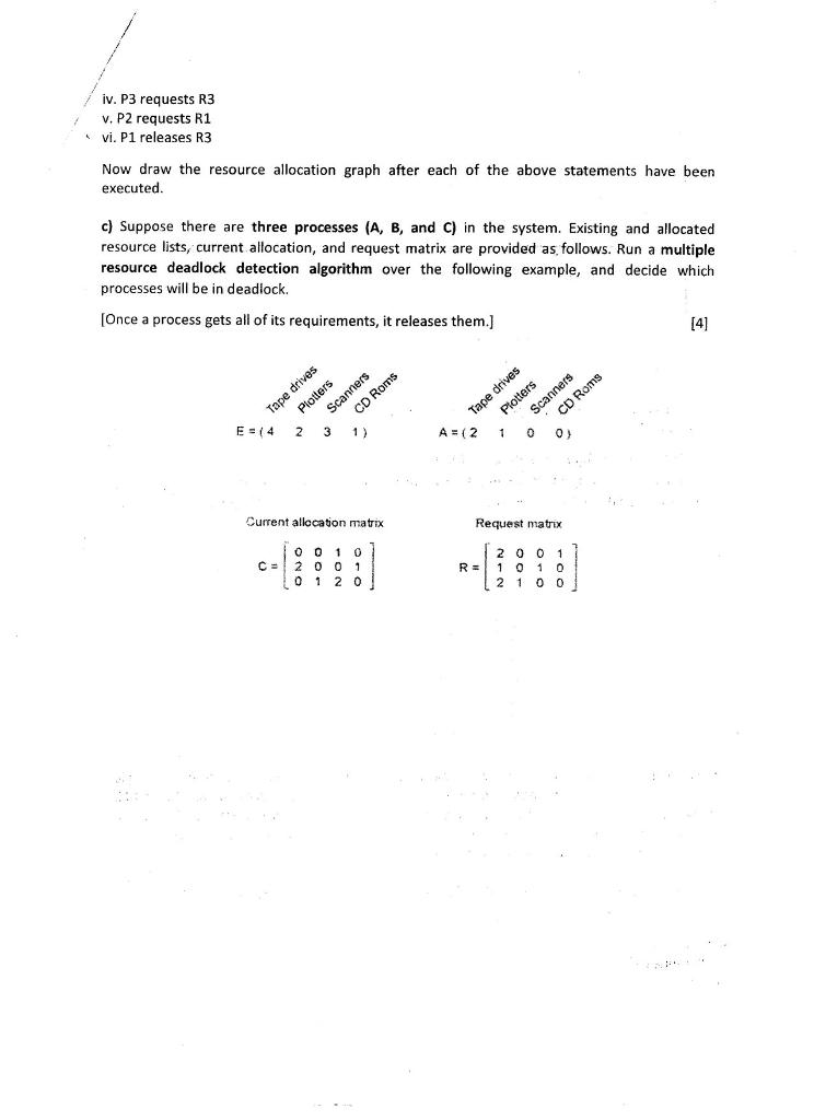 Detect deadlock (if any) in the above scenario using | Chegg.com