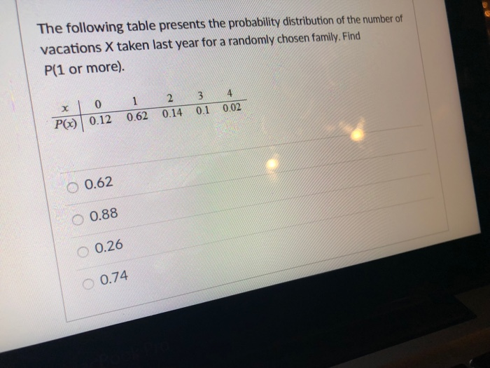 Solved The following table presents the probability | Chegg.com