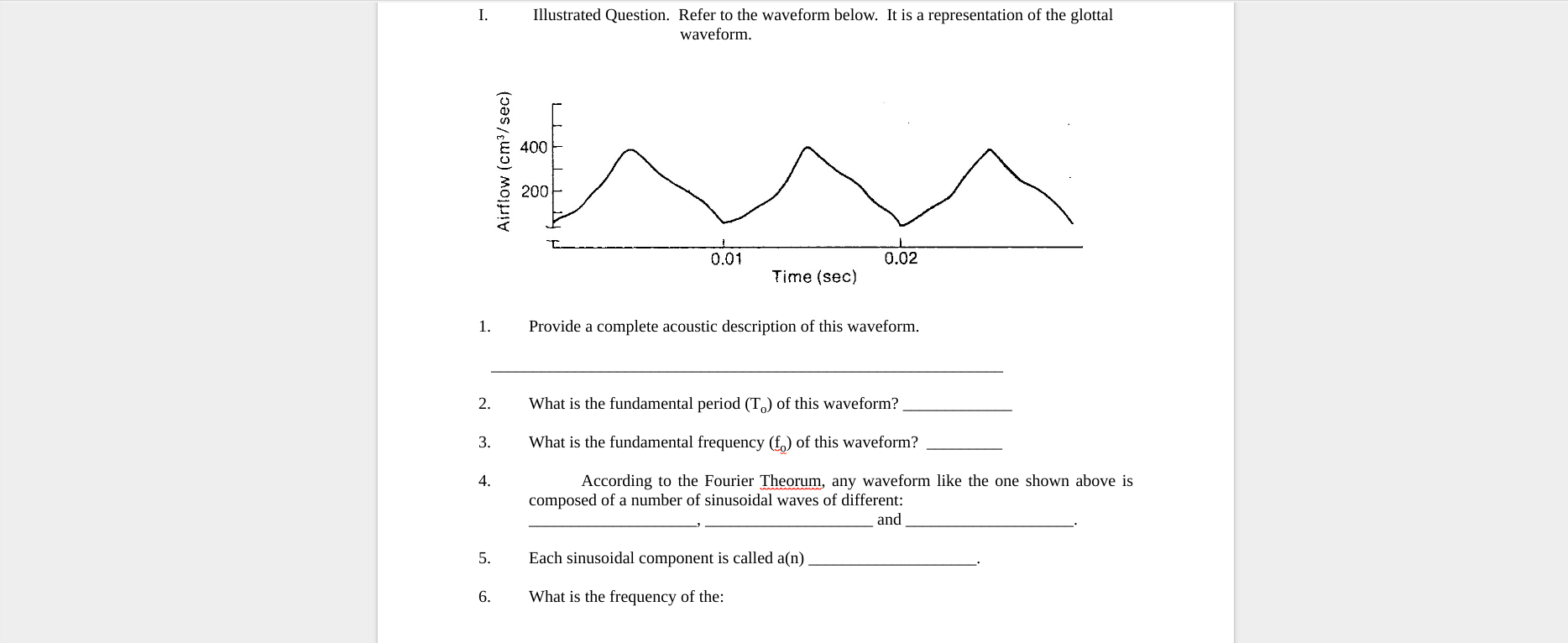 Solved I. Illustrated Question. Refer to the waveform below. | Chegg.com