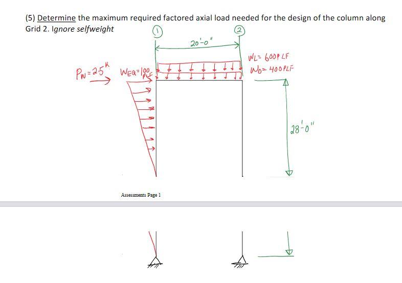 Solved (5) Determine the maximum required factored axial | Chegg.com