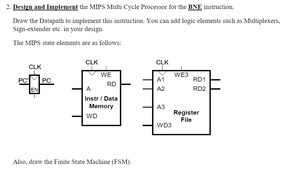 Solved 2. Design and Implement the MIPS Multi Cycle | Chegg.com