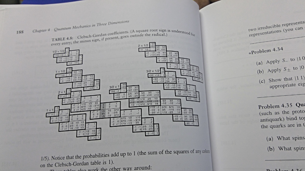 Problem on Spin Statistics Theorem and writing down | Chegg.com