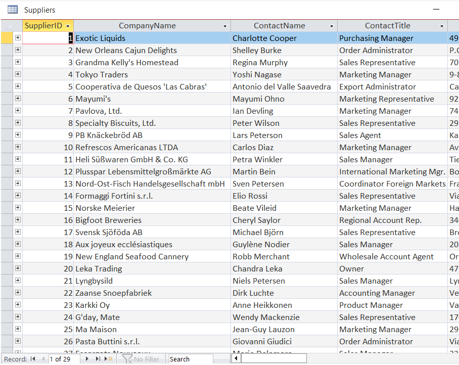 Solved (Microsoft Access) Prepare a list of all products | Chegg.com