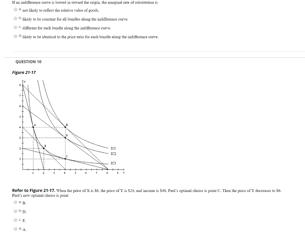 Solved If An Indifference Curve Is Bowed In Toward The Chegg