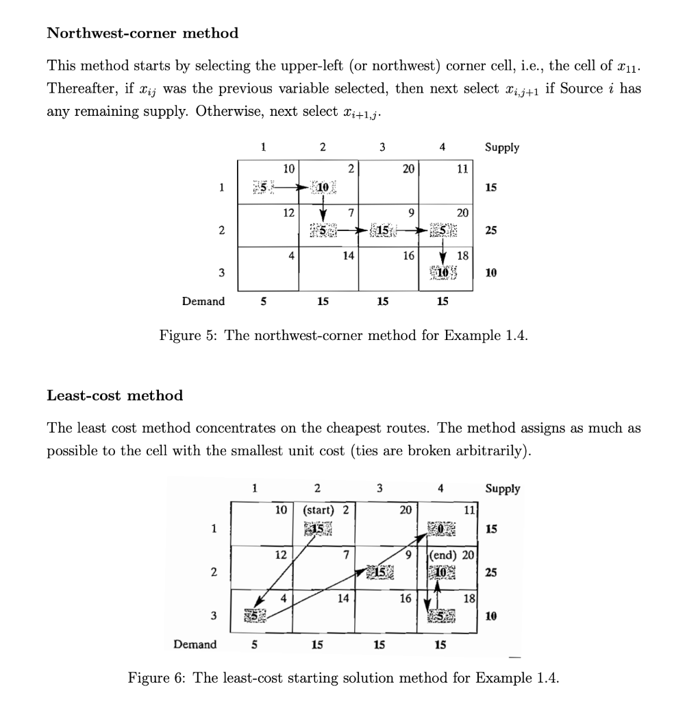 Solved 1.2.1 Finding initial feasible solution There are | Chegg.com