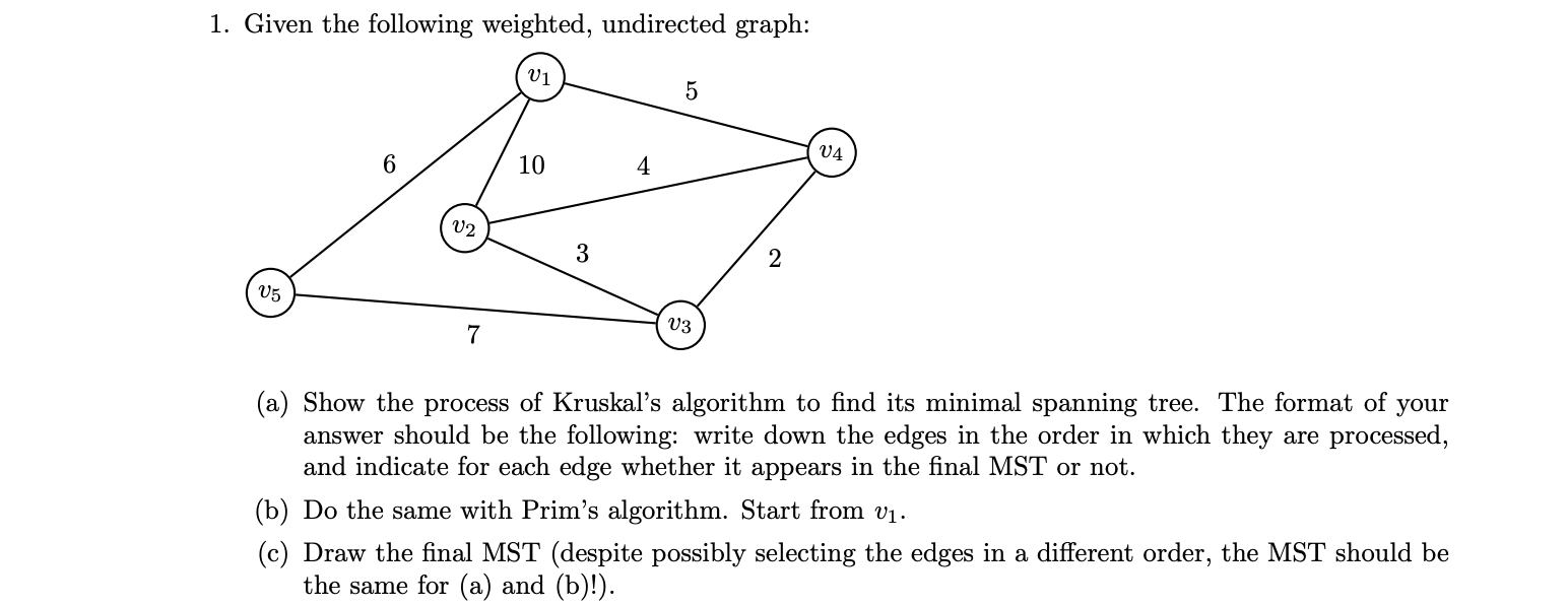Solved 1. Given the following weighted, undirected graph: | Chegg.com