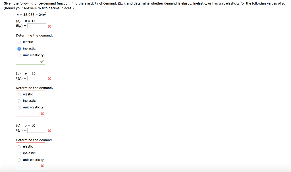 Solved Given the following price-demand function, find the | Chegg.com