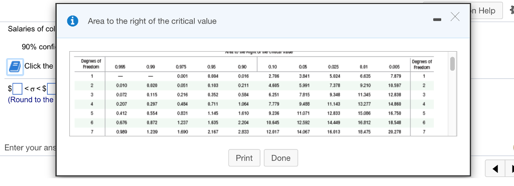 Solved Use the given confidence level and sample data to | Chegg.com