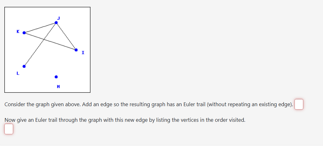 Solved Consider the graph given above. Add an edge so the | Chegg.com