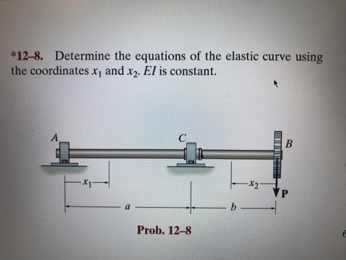 Solved 12 8 Determine The Equations Of The Elastic Curve