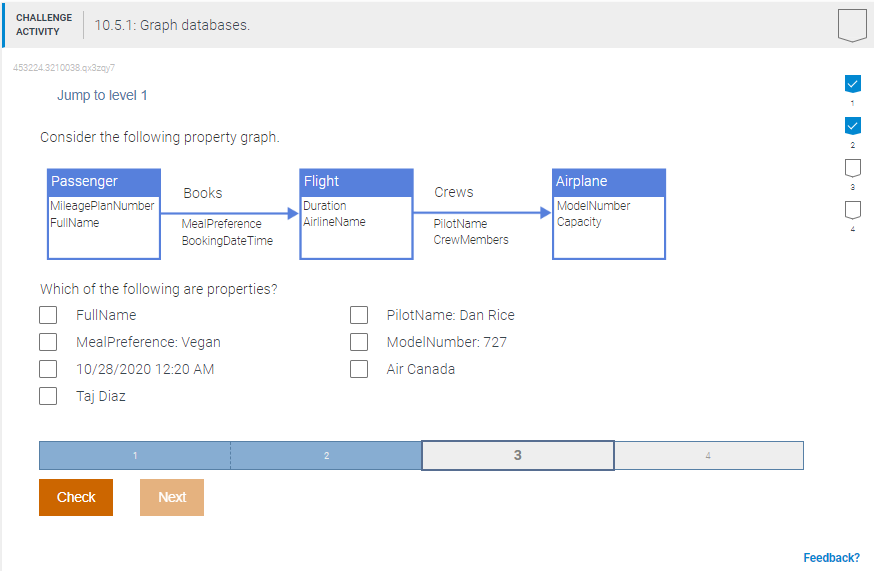 Solved Consider the following property graph. The document | Chegg.com