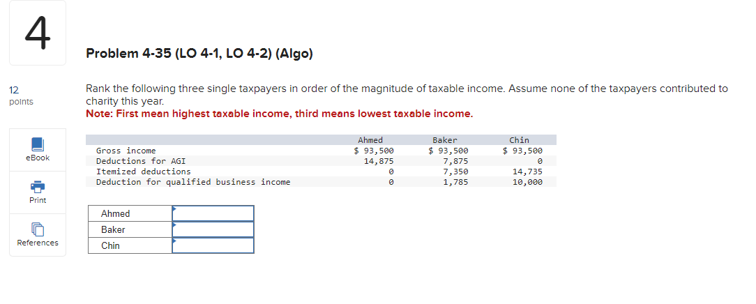 Rank the following three single taxpayers in order of | Chegg.com
