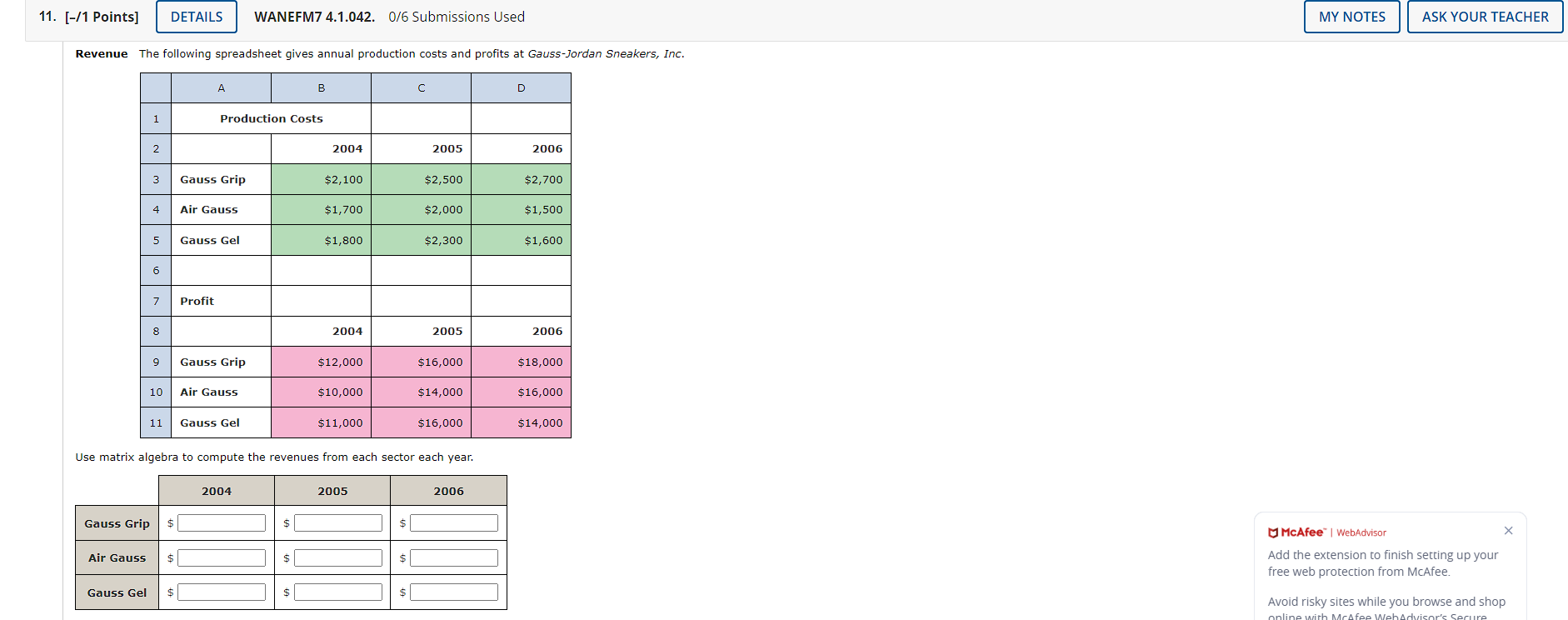 Solved Use matrix algebra to compute the revenues from each | Chegg.com