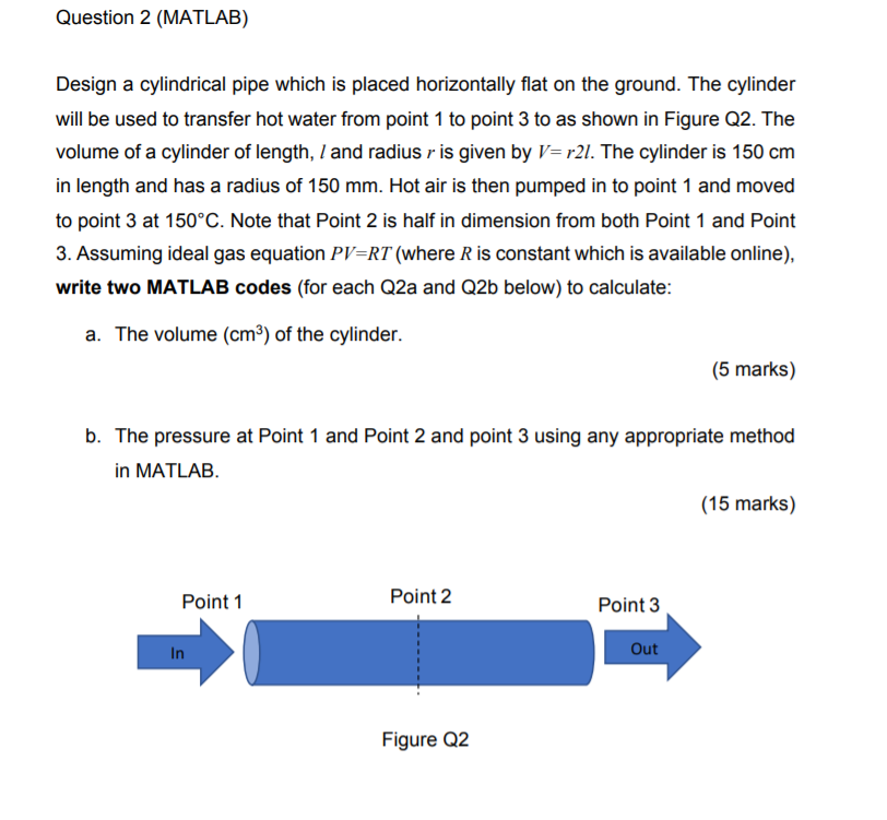 Solved Question 2 (MATLAB) Design a cylindrical pipe which | Chegg.com