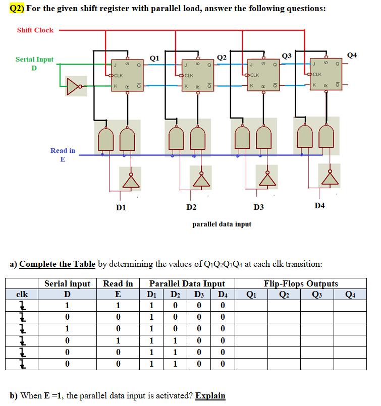 Solved (2) For the given shift register with parallel load, | Chegg.com