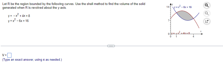 Solved Let R be the region bounded by the following curves. | Chegg.com