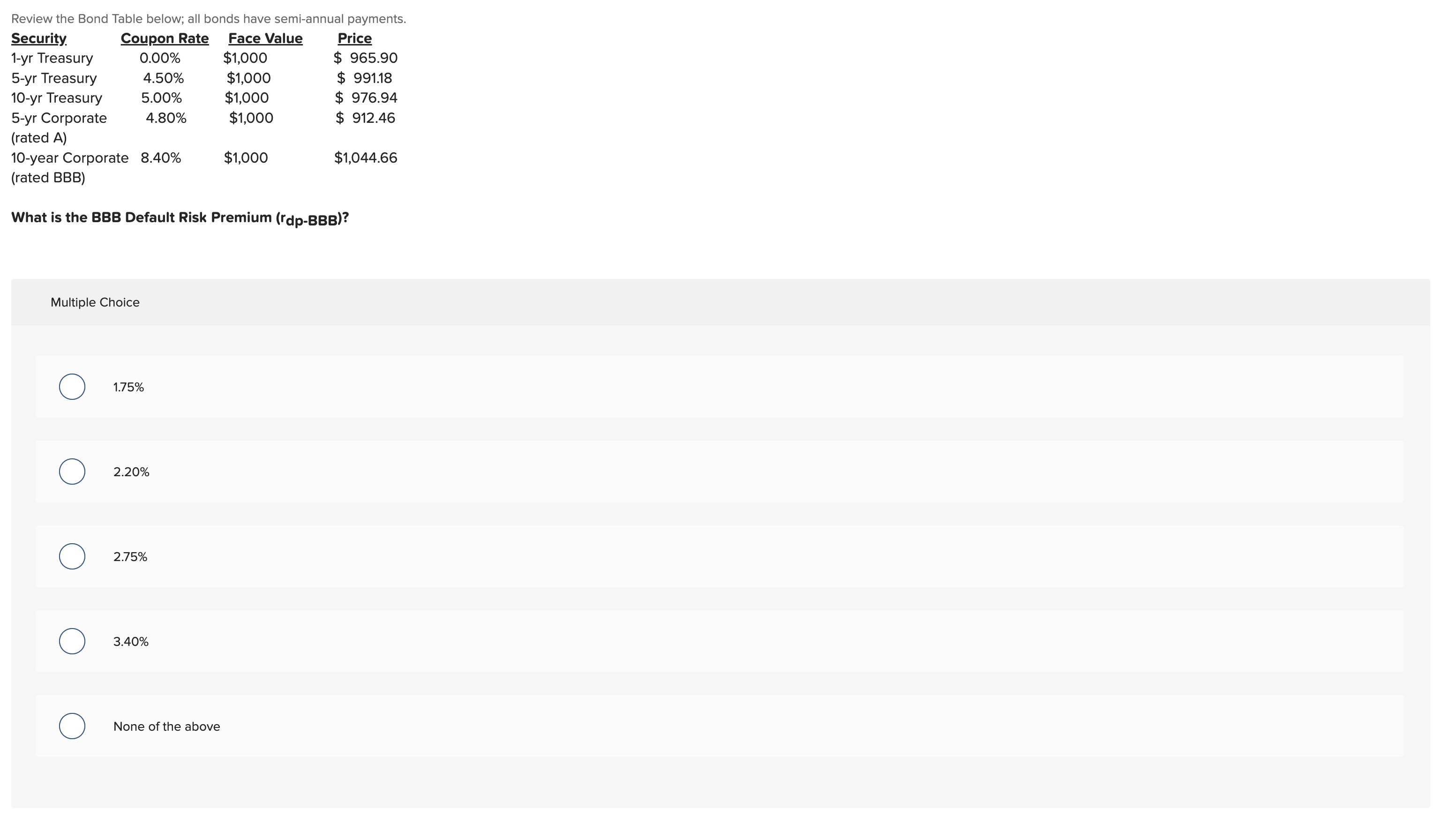 Solved USE EXCEL Review the Bond Table below; all bonds have | Chegg.com