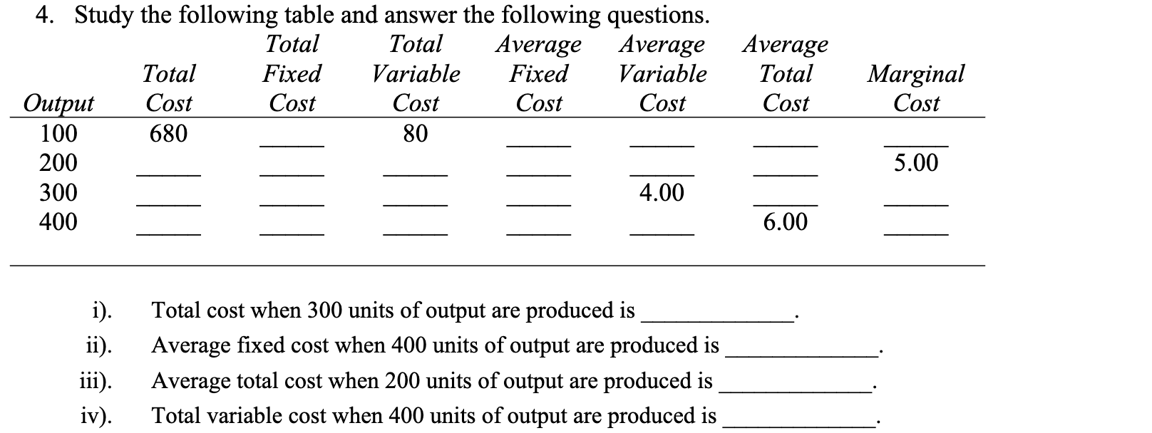 Solved Average Total Cost Marginal Cost 4. Study the | Chegg.com