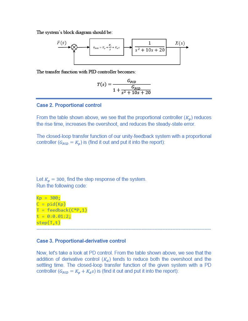 Solved The PID controller is widely employed because it is | Chegg.com