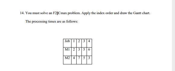Solved 14. You must solve an F2||Cmax problem. Apply the | Chegg.com