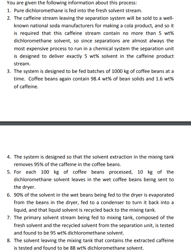 Solved liquid solvent Condenser solvent vapor coffee beans | Chegg.com