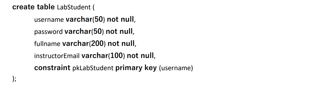 Complete this Program in JAVA Lab Time Program: | Chegg.com Complete this Program in JAVA Lab Time Program: | Chegg.com