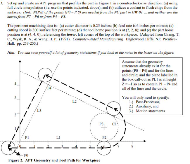 1. Set up and create an APT program that profiles the | Chegg.com