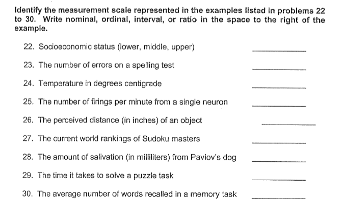 Solved Identify the measurement scale represented in the | Chegg.com