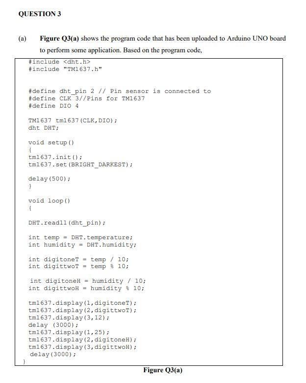 Solved QUESTION 3 (a) Figure Q3(a) shows the program code | Chegg.com
