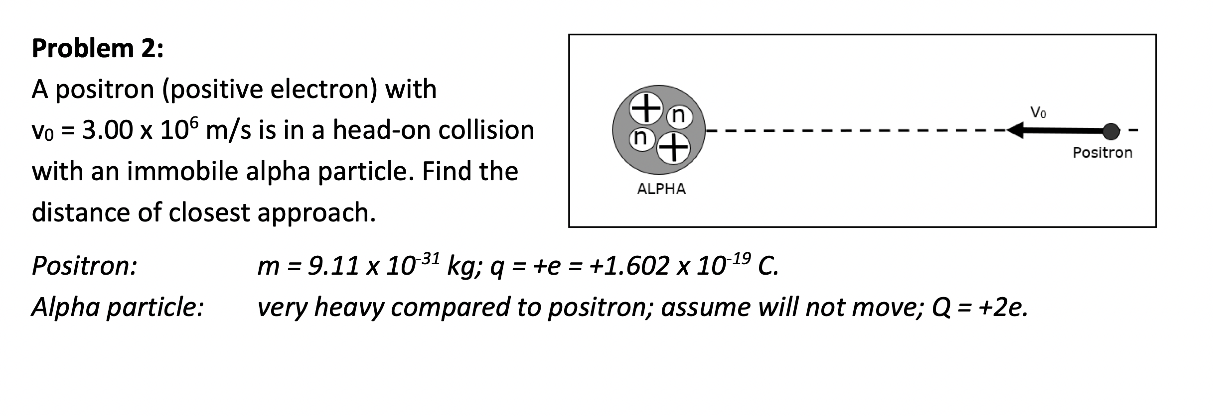 Solved Problem 2: A positron (positive electron) with | Chegg.com