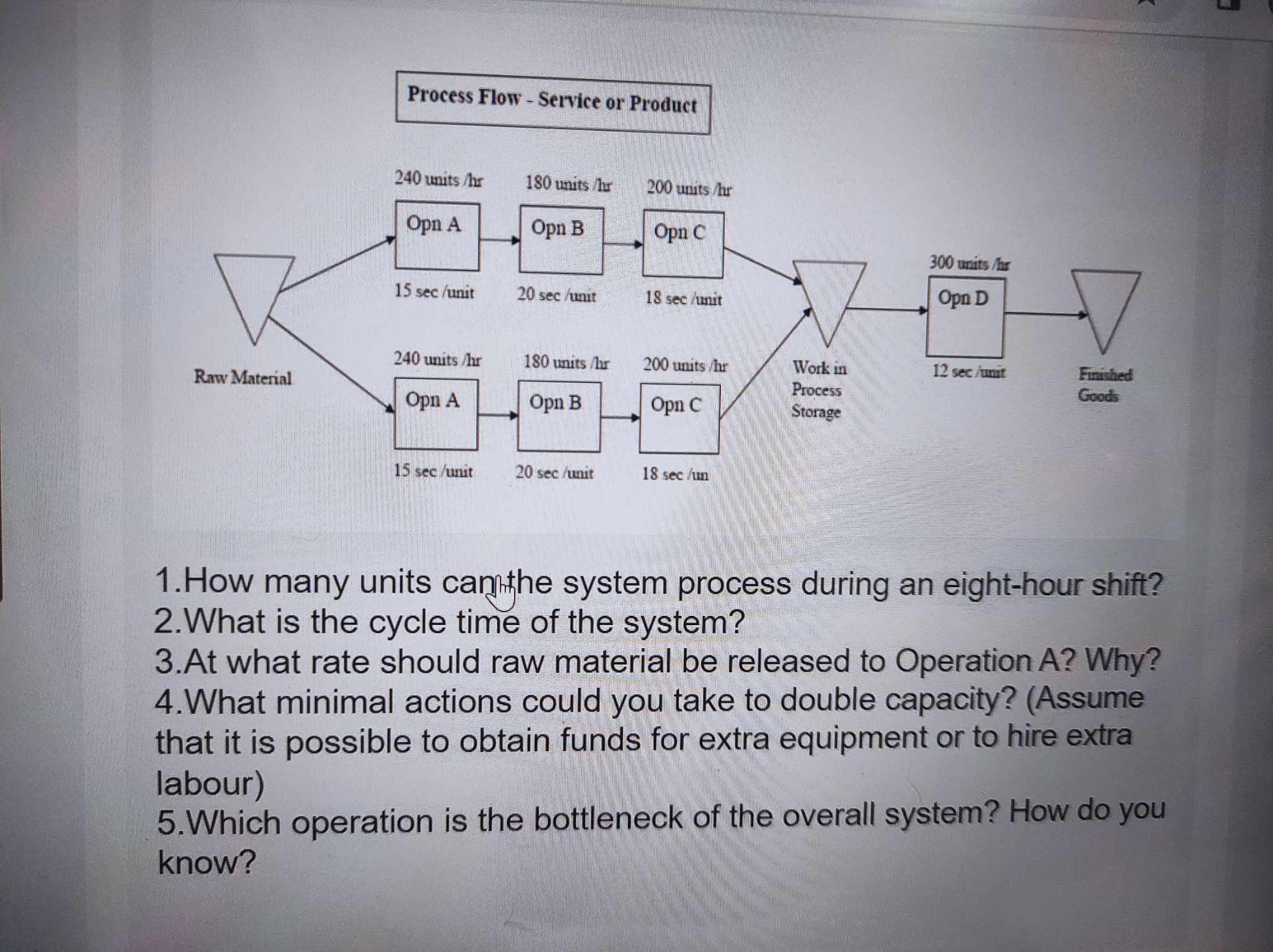 Solved Process Flow - ﻿Service or Product1.How many units | Chegg.com