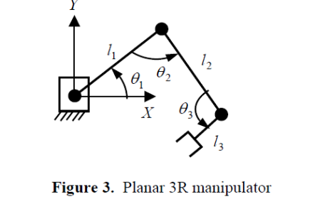 Solved 2. For RRR planar robot shown in Figure 3, assume | Chegg.com