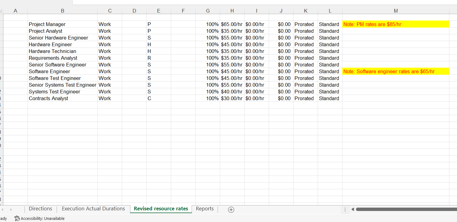 Solved Collaborate with your team to compl the Monitoring | Chegg.com