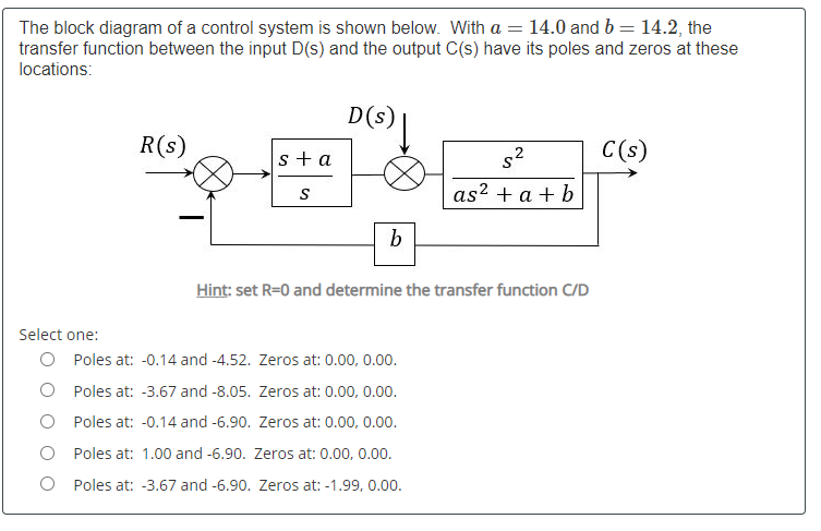 Solved The block diagram of a control system is shown below. | Chegg.com