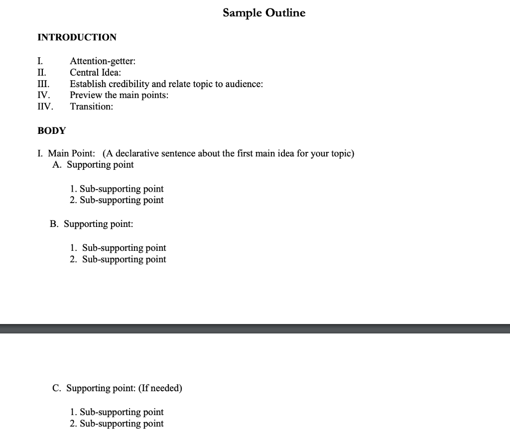 Solved Sample Outline INTRODUCTION I. II. III. IV. IIV. | Chegg.com