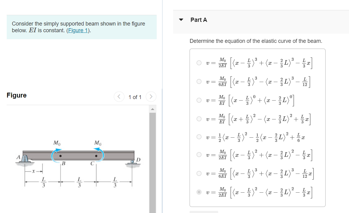 Solved Consider the simply supported beam shown in the | Chegg.com