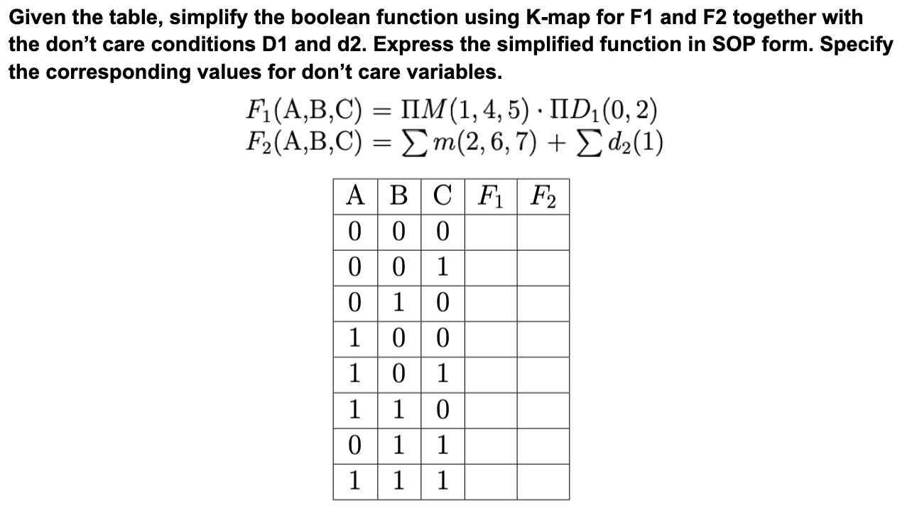 Solved Given the table, simplify the boolean function using | Chegg.com