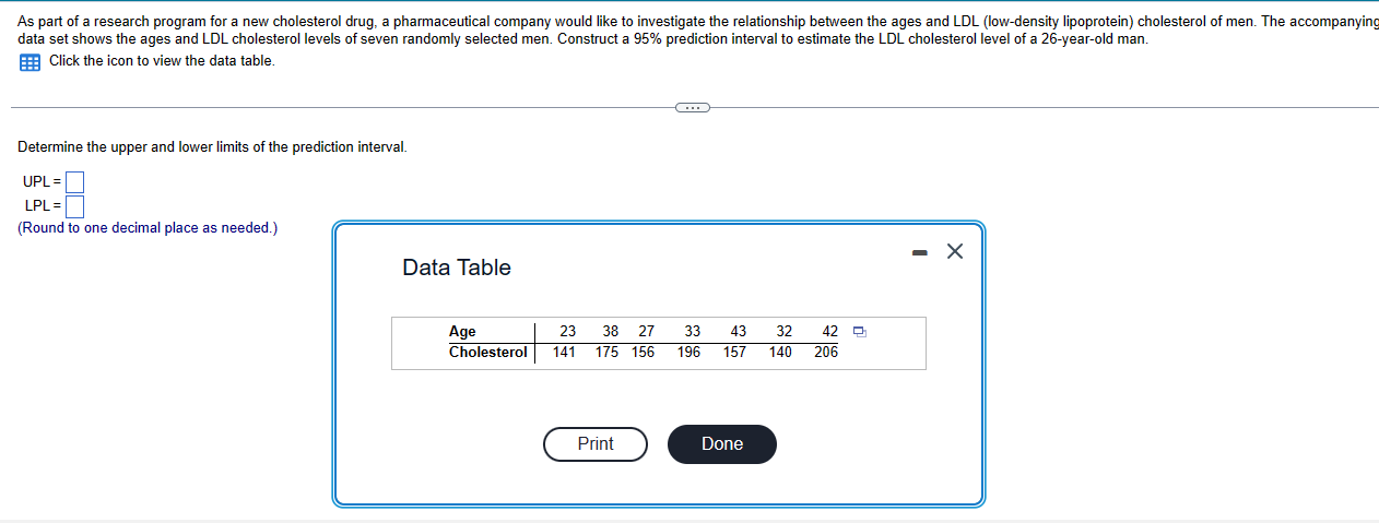 Solved data set shows the ages and LDL cholesterol levels of | Chegg.com