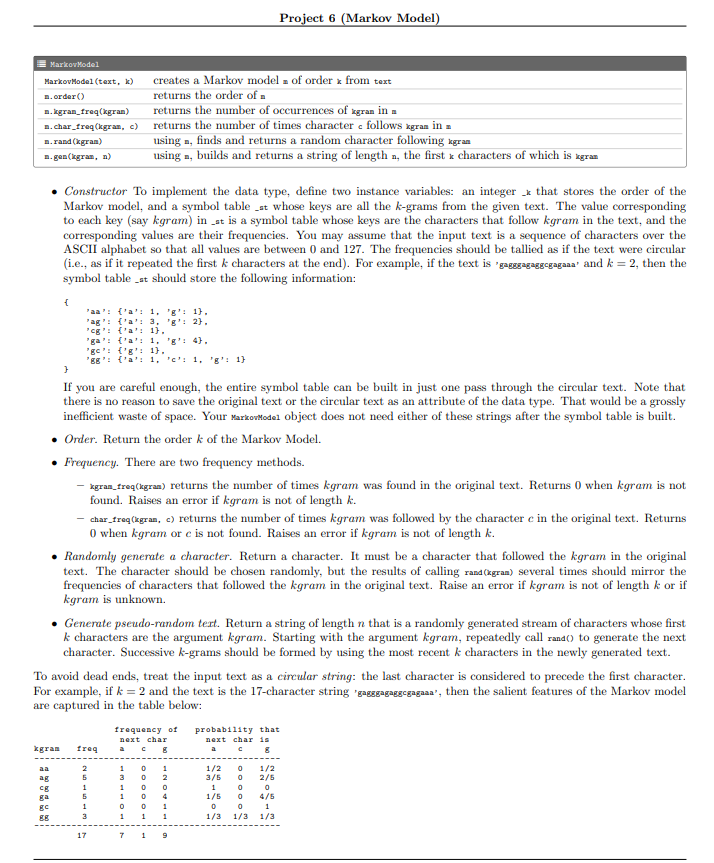 Solved Problem 1. (Markov Model Data Type) Define a data | Chegg.com