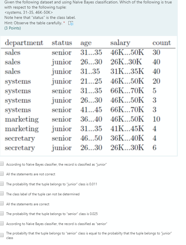 Solved Given the following dataset and using Naïve Bayes | Chegg.com