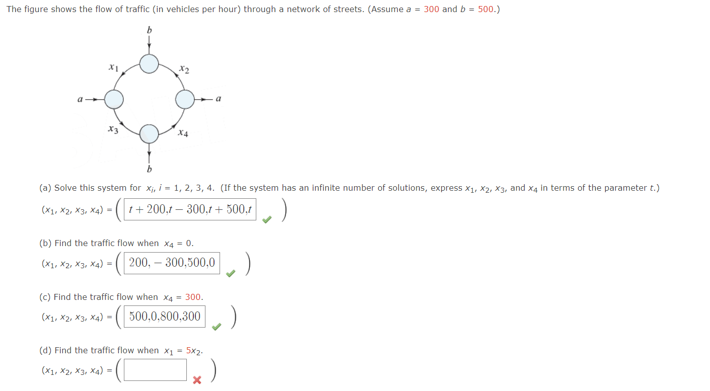Solved The figure shows the flow of traffic (in vehicles per | Chegg.com