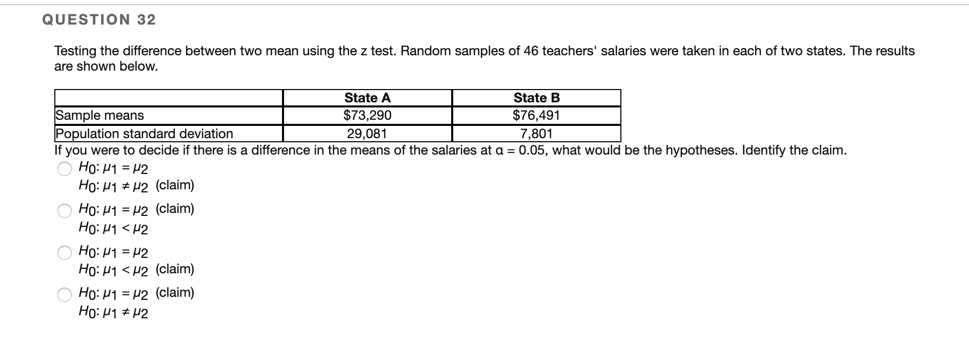 Solved QUESTION 32 Testing the difference between two mean | Chegg.com