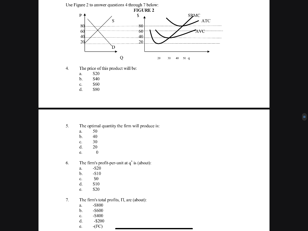 Solved Use Figure 2 to answer questions 4 through 7 below: | Chegg.com
