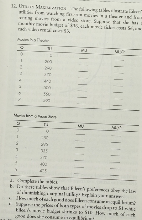 Solved 12. UTILITY MAXIMIZATION The following tables | Chegg.com Solved 12. UTILITY MAXIMIZATION The following tables | Chegg.com