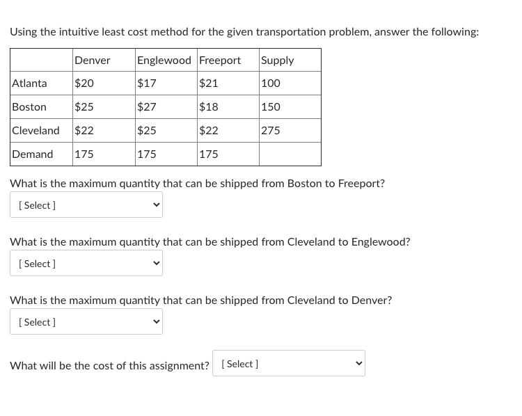 Solved Using the intuitive least cost method for the given | Chegg.com