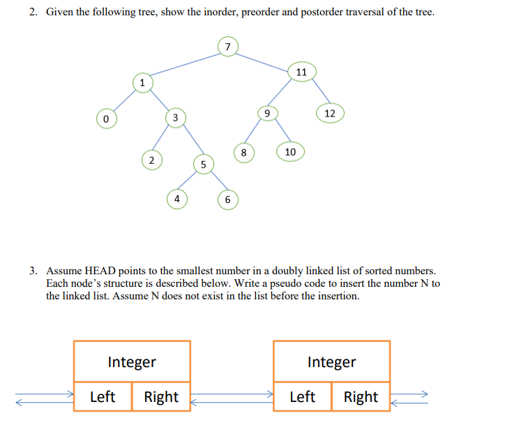 Solved 2. Given the following tree, show the inorder, | Chegg.com